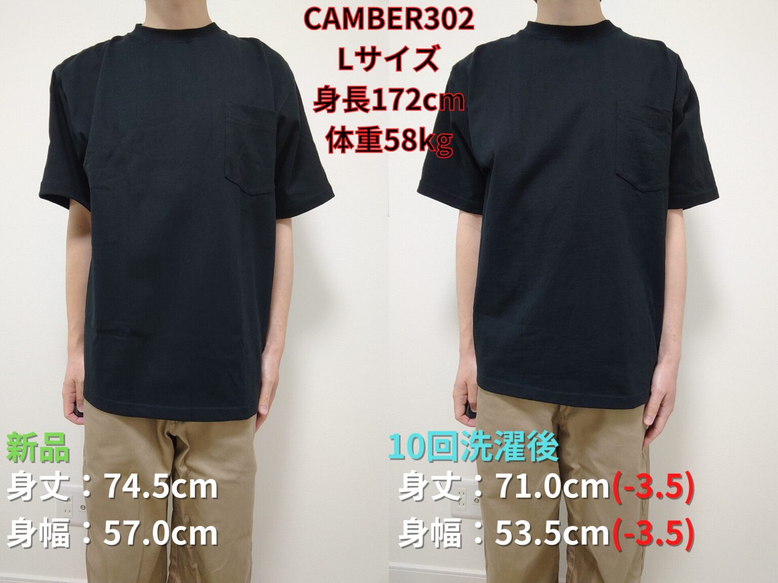 【CAMBER】キャンバー302Tシャツのサイズ感・縮み・コーデを徹底解説 - DENIM LIFE BLOG