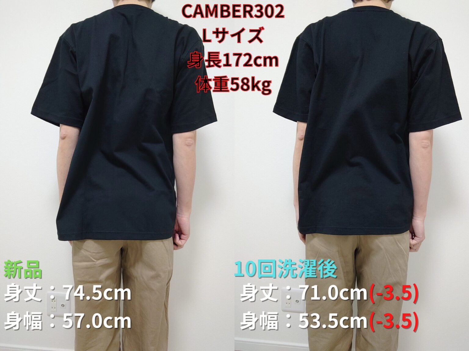 【CAMBER】キャンバー302Tシャツのサイズ感・縮み・コーデを徹底解説 - DENIM LIFE BLOG