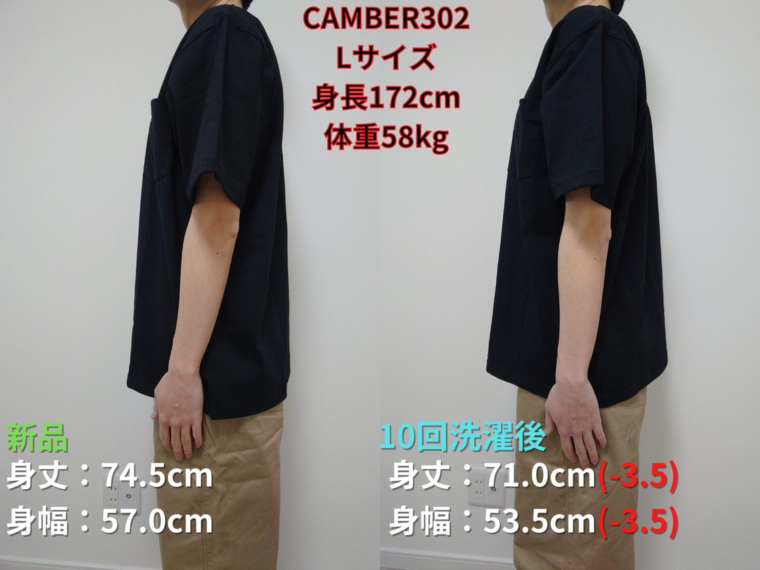 【CAMBER】キャンバー302Tシャツのサイズ感・縮み・コーデを徹底解説 - DENIM LIFE BLOG
